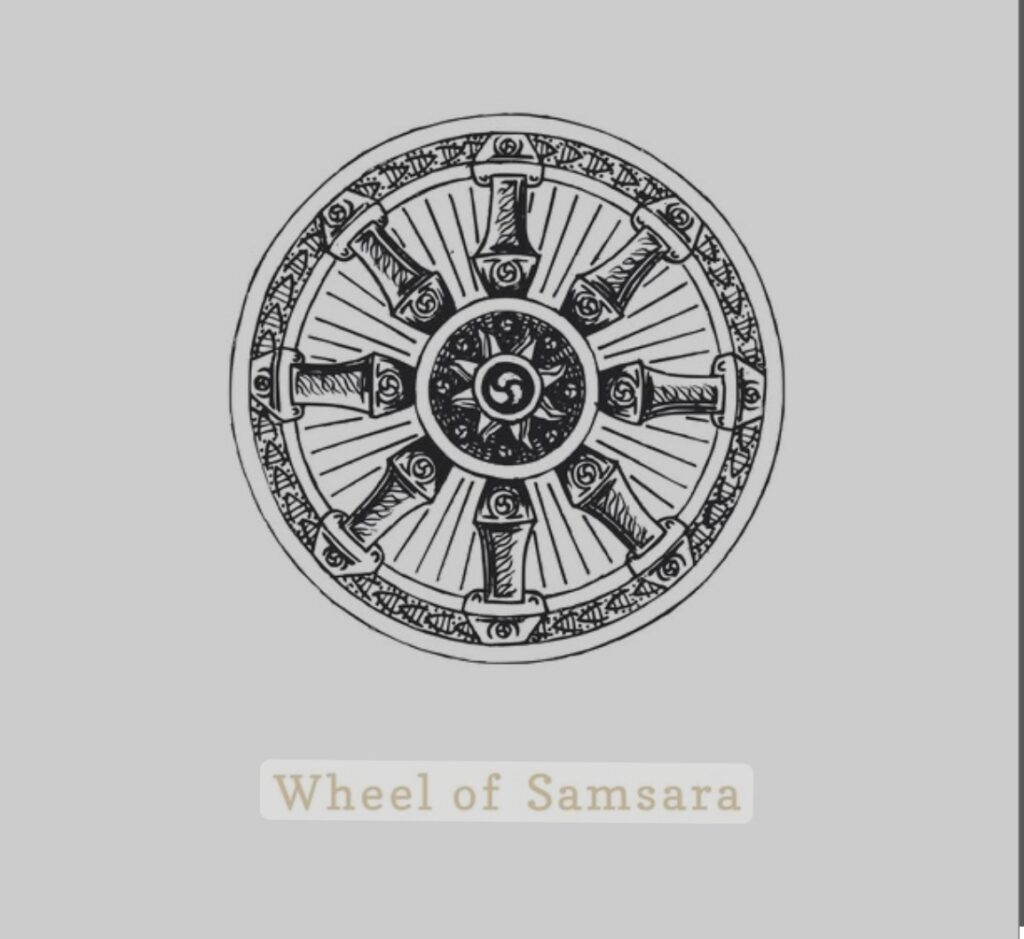 The wheel of Samsara. – Practicalspirituallife